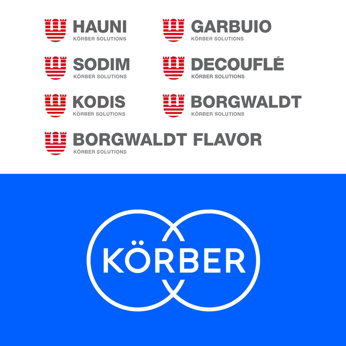 Körber: Unser Markenzeichen ist herausragende Technologie